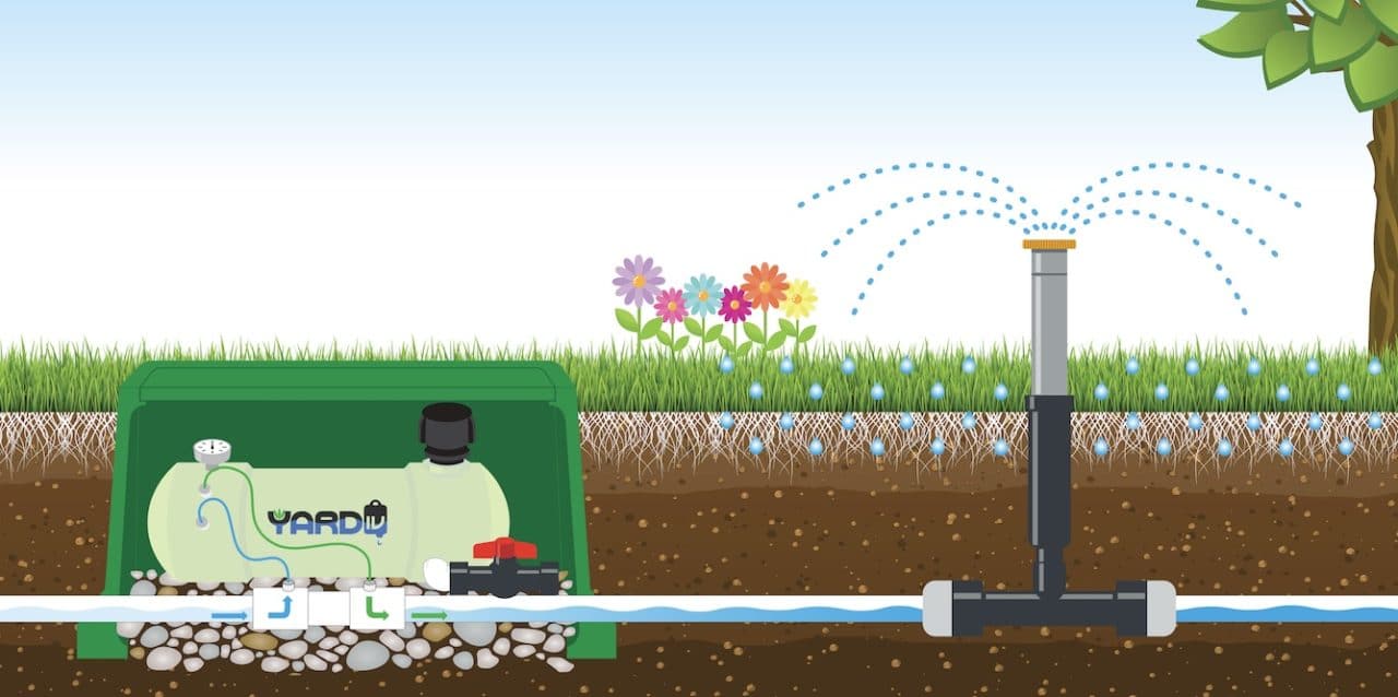 Fertigation - Empac.com